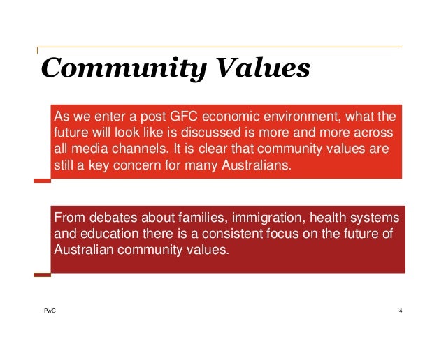 What Would You Like To Grow... Community Values