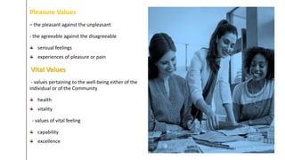 Values formation & You | PDF