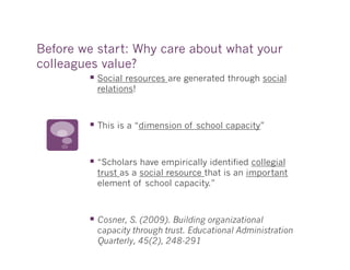 Values Game: Establishing Relational Capacity | PPT