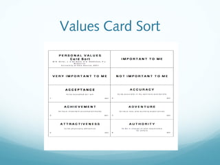 Values in Acceptance and Commitment Therapy (ACT) | PPT