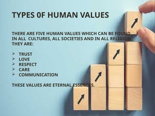 Core Values in Building Strong Relationships | PPTX