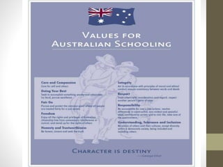 VALUES IN ISLAM.pptx