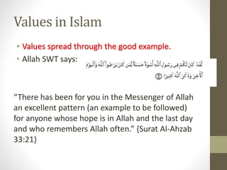 VALUES IN ISLAM.pptx