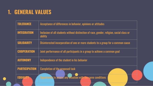 Values in sport | PPTX | Sports