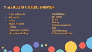 Values in sport | PPTX