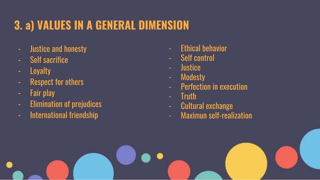 Values in sport | PPTX | Sports