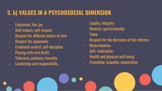 Values in sport | PPTX