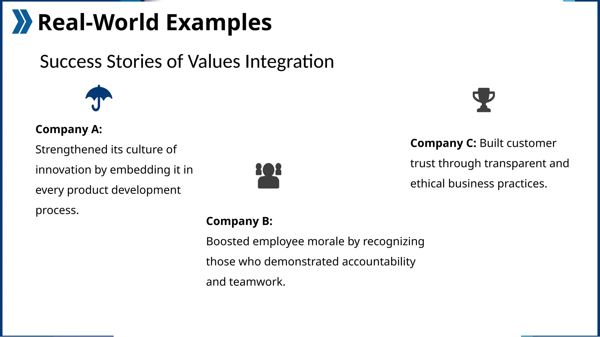 values integration in workplace and organization.pptx