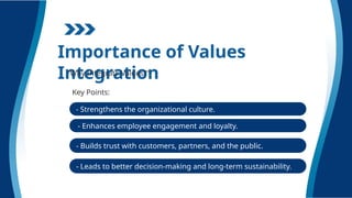 values integration in workplace and organization.pptx