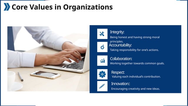 values integration in workplace and organization.pptx