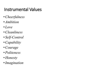 Values Introduction is a grhgurhurur.pptx | Education