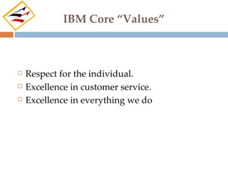 Neron India Values Introduction | PPT