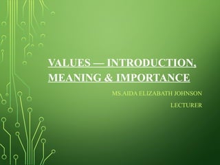 VALUES — Introduction, Meaning & Importance.pptx
