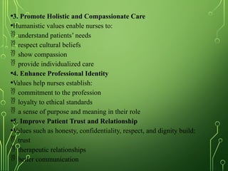 VALUES — Introduction, Meaning & Importance.pptx