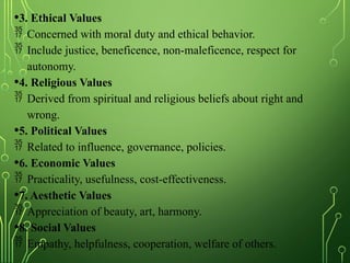 VALUES — Introduction, Meaning & Importance.pptx