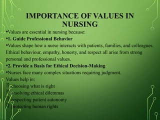 VALUES — Introduction, Meaning & Importance.pptx