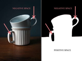 Understanding Values, Key and Negative Space | PPTX