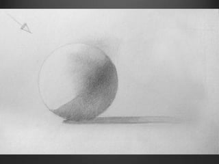 Understanding Values, Key and Negative Space | PPTX