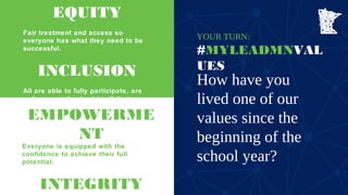 LeadMN Shared Values | PPT