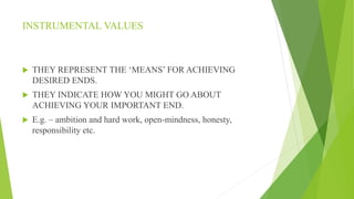 PERSONAL VALUES AND SELF-EFFICACY | PPT