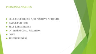 PERSONAL VALUES AND SELF-EFFICACY | PPT