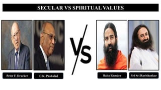 Values & Management.pptx Indian ethics in management | PPT