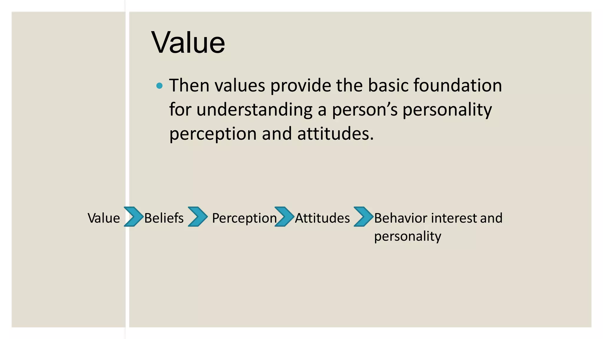 Values, morals and ethics | PPTX