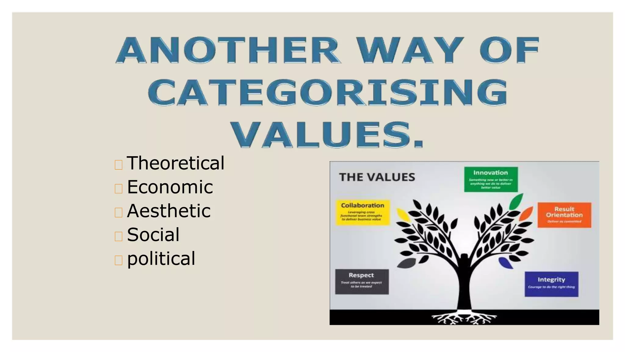 Values, morals and ethics | PPTX