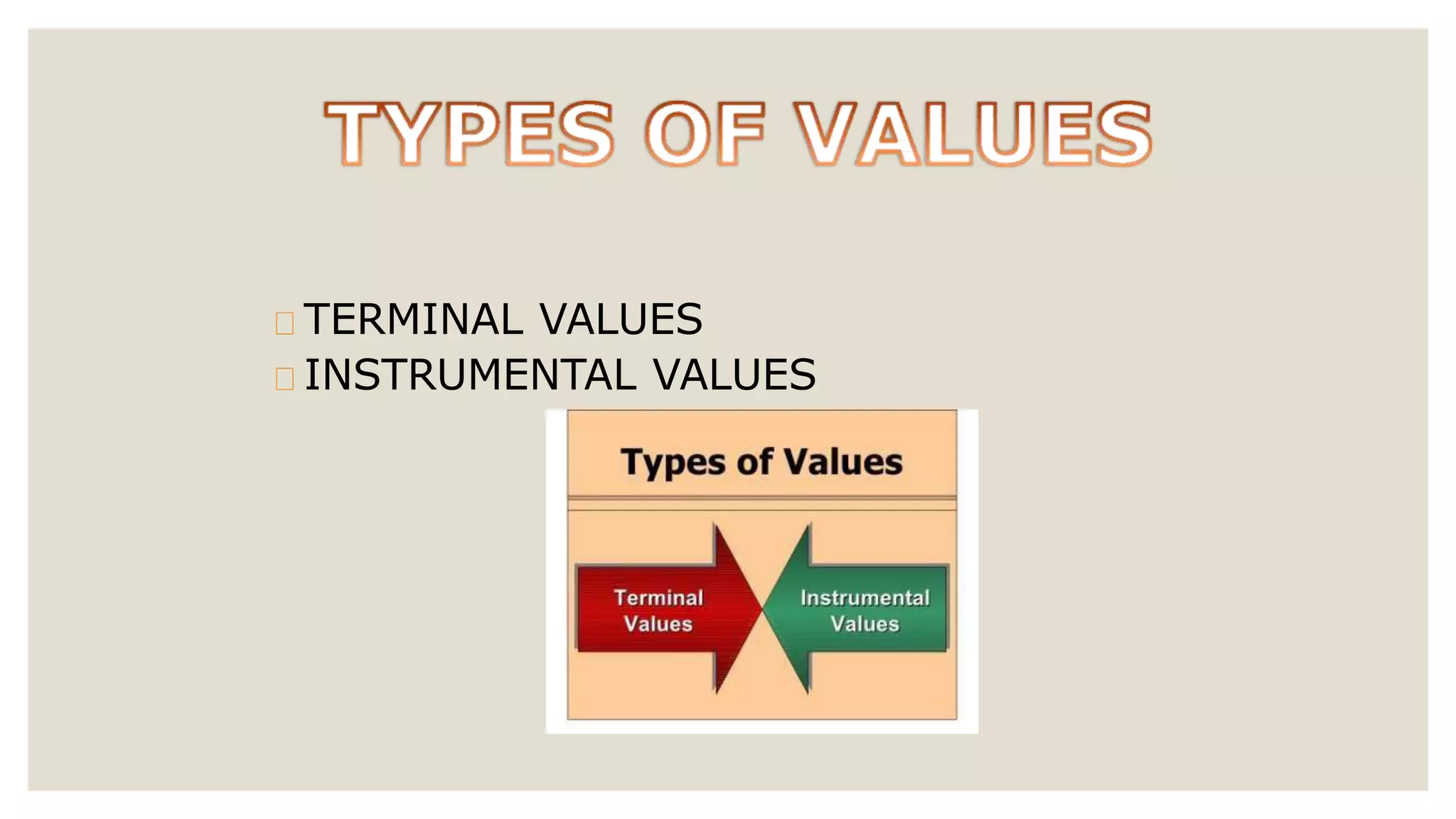 Values, morals and ethics | PPTX