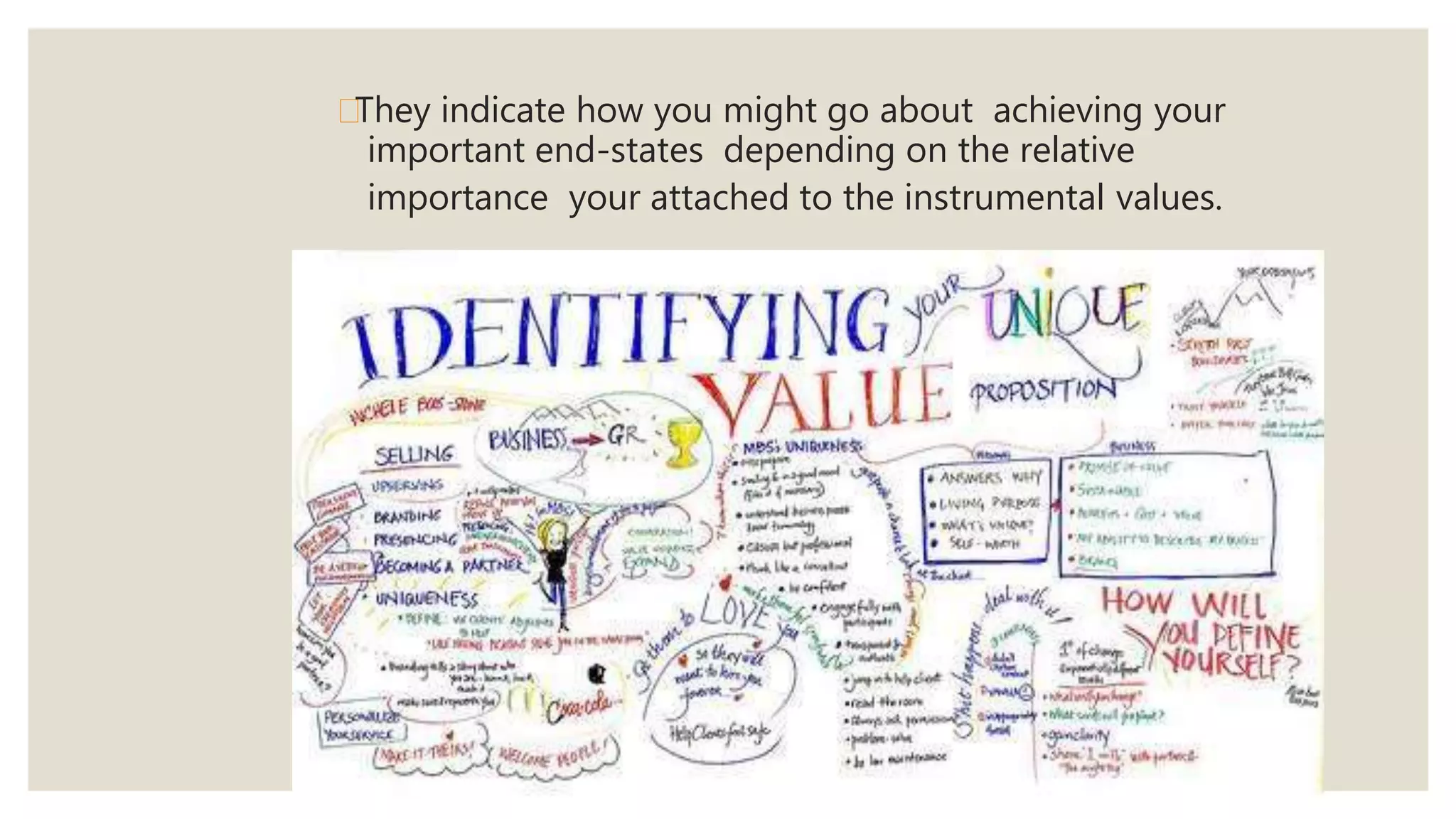 Values, morals and ethics | PPTX