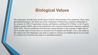 Values of Biodiversity.pptx