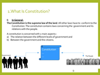 Values of Indian constitution | PPTX