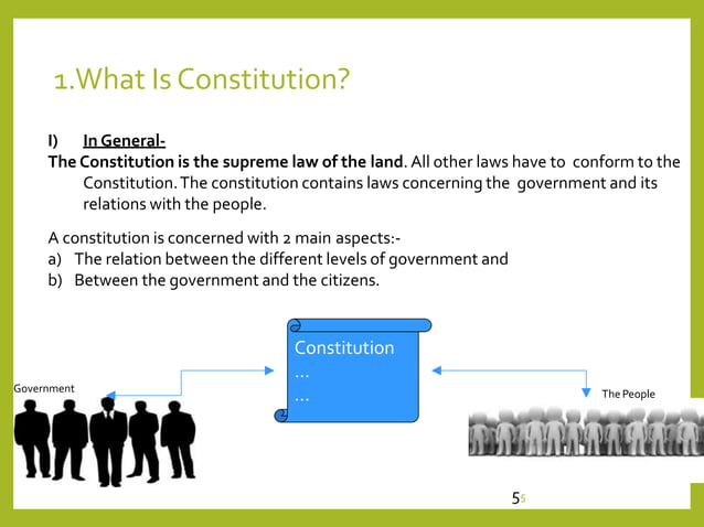Values of Indian constitution | PPTX | Political Issues & policy | Politics
