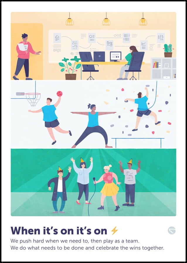 Airtasker Values | PDF