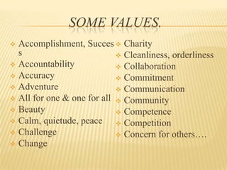 Values ppt | PPTX
