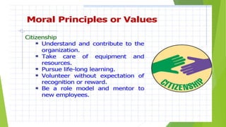 Values ppt | PPT