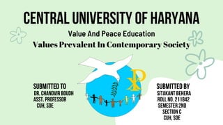Values Prevalent in Contemporary Society.pdf