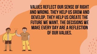 Values Prevalent in Contemporary Society.pdf