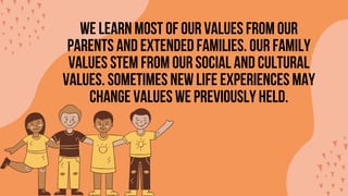 Values Prevalent in Contemporary Society.pdf