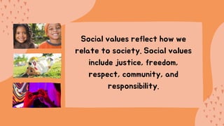 Values Prevalent in Contemporary Society.pdf