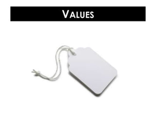 Values to Action (generic) | PPTX