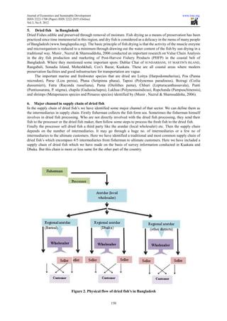Value stream analysis of dried fish's supply chain in bangladesh | PDF