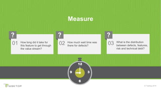 Value Stream Architecture: What it is and how it can help | POTX