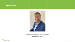 Value Stream Architecture: What it is and how it can help | POTX