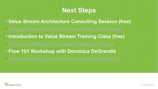Value Stream Architecture: What it is and how it can help | POTX