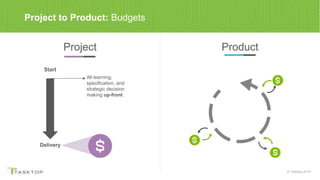 Value Stream Architecture: What it is and how it can help | POTX