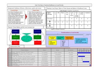 Value Stream Management for Lean Healthcare | PDF