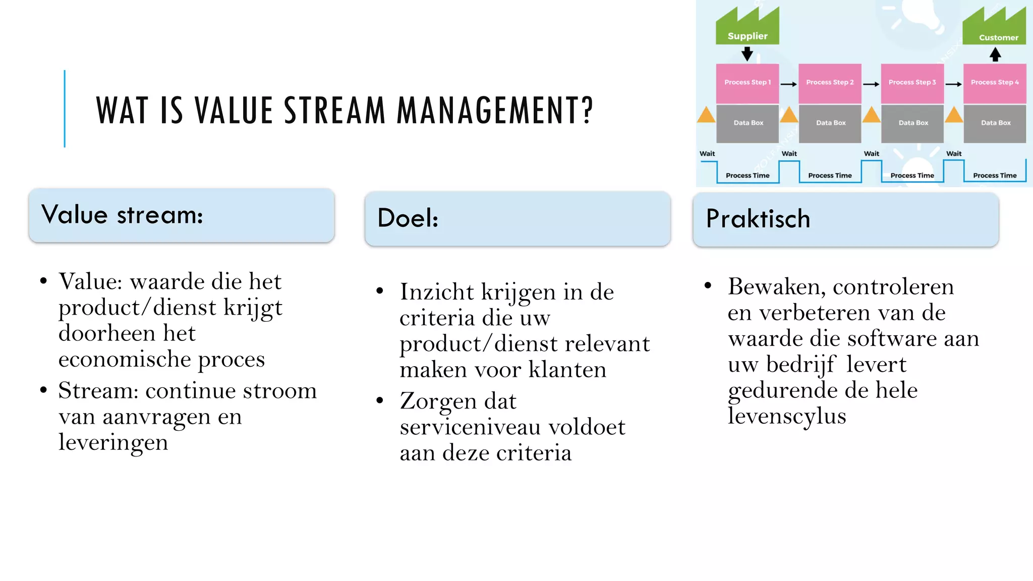 Value stream management | PDF