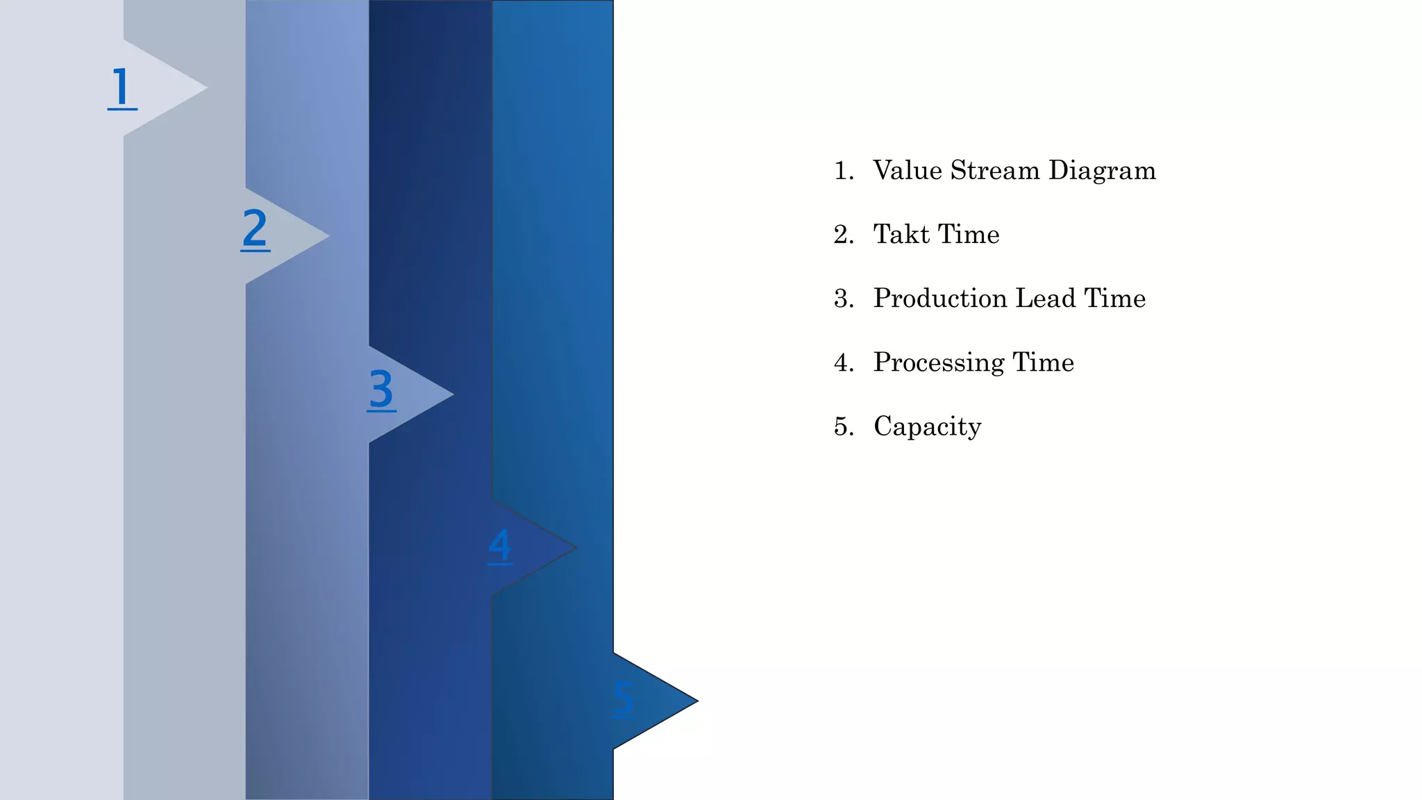 Value stream map | PPTX | Business | Business and Finance