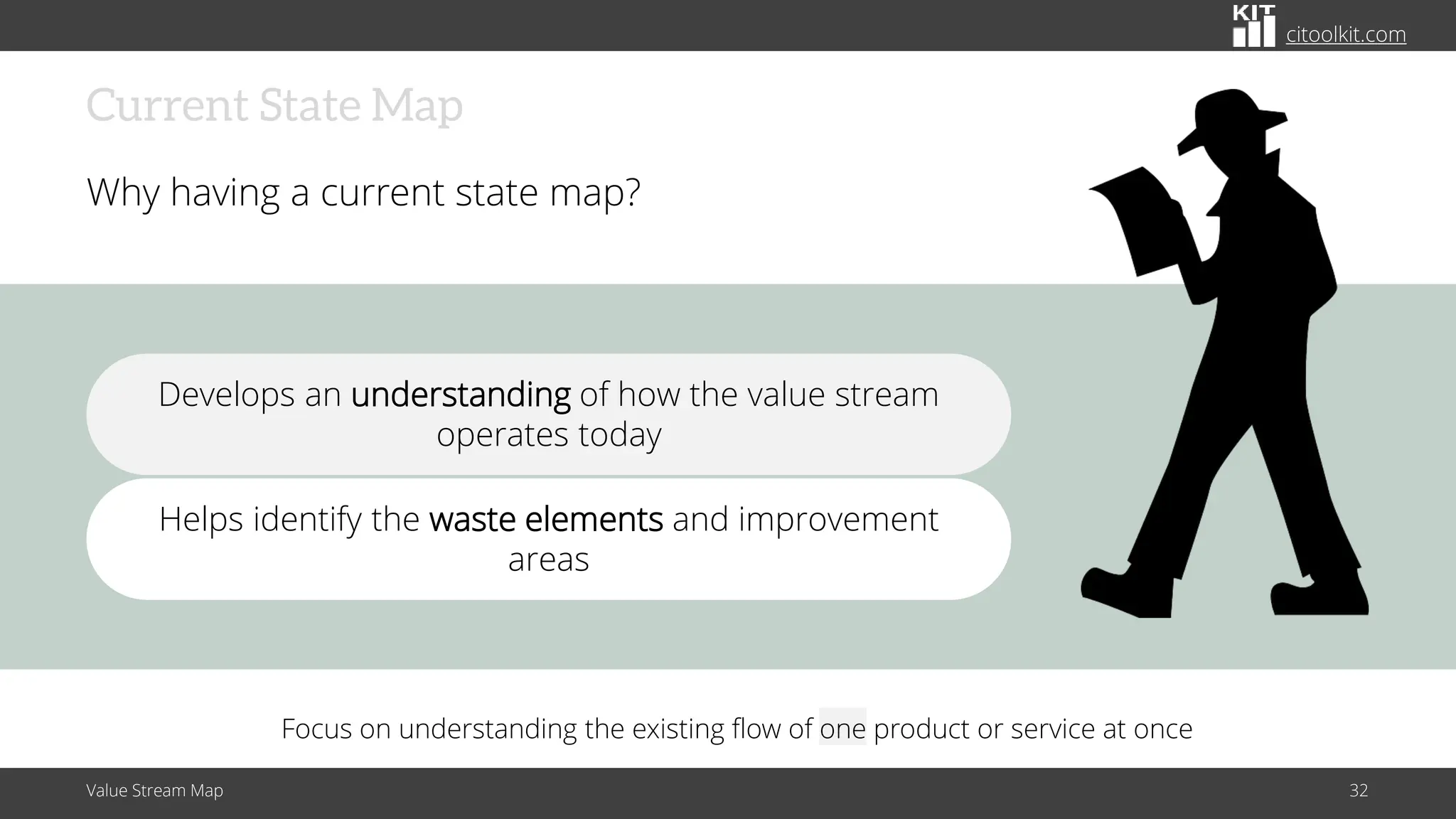 Value Stream Map: A Visual Approach to Process Optimization | PDF